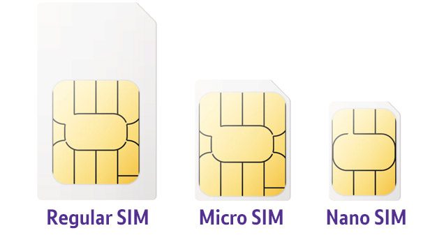 มาทำความรู้จักซิมการ์ด Sim card ว่าคืออะไร กัน – Tuemaster เรียนออนไลน์ ...