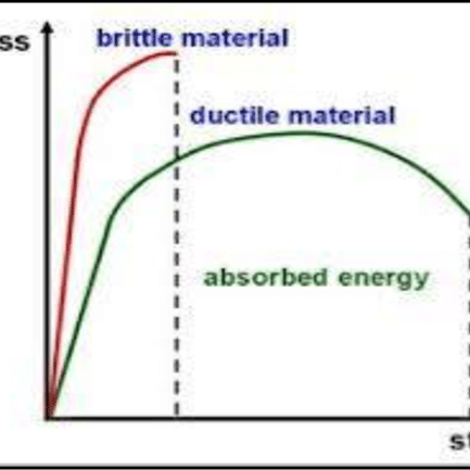 วีดีโอจากติวมาสเตอร์ – Page 117 – Tuemaster เรียนออนไลน์ ม.ปลาย