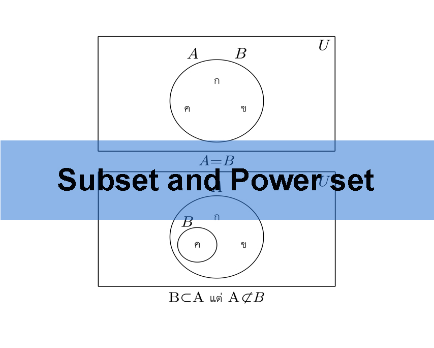 สับเซต และ เพาเวอร์เซต ( Subset and Power set) คณิตศาสตร์ ม.ปลาย ...
