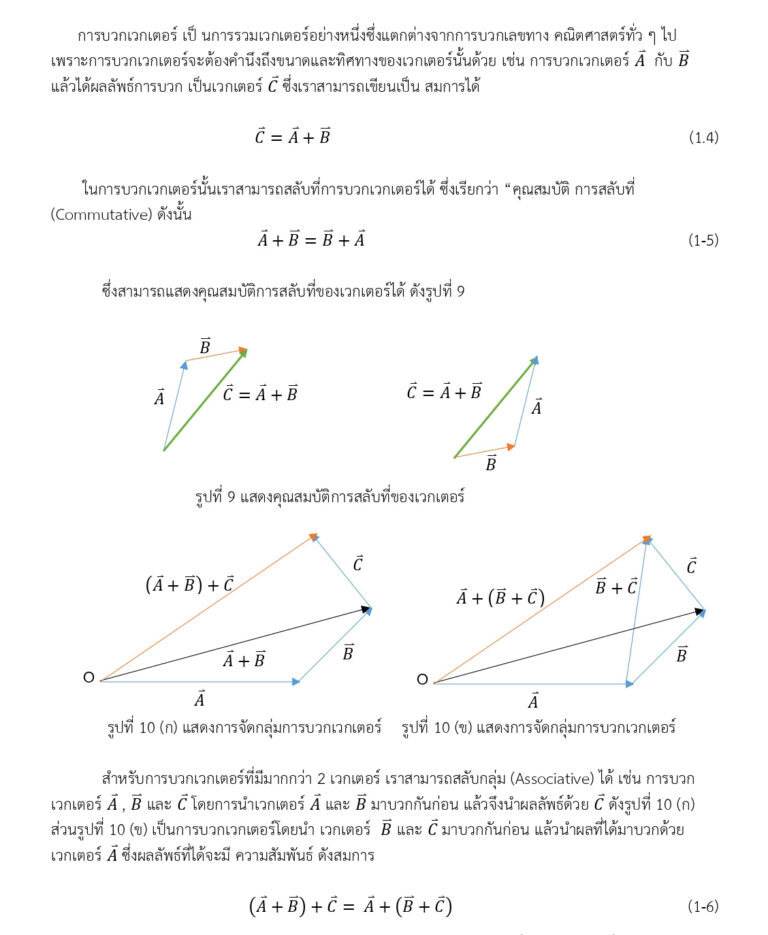 การรวมเวกเตอร์ (Addition of vectors)คณิตศาสตร์ออนไลน์ – Tuemaster เรียนออนไลน์ ม.ปลาย