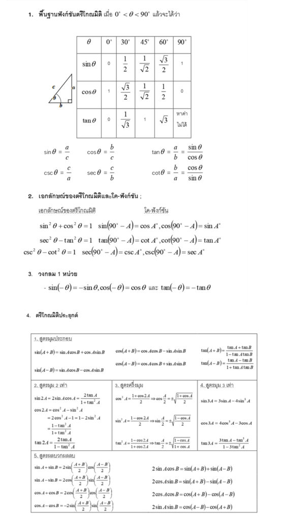 สรุปสูตร ฟังก์ชันตรีโกณมิติ (Trigonometric functions) – Tuemaster เรียนออนไลน์ ม.ปลาย