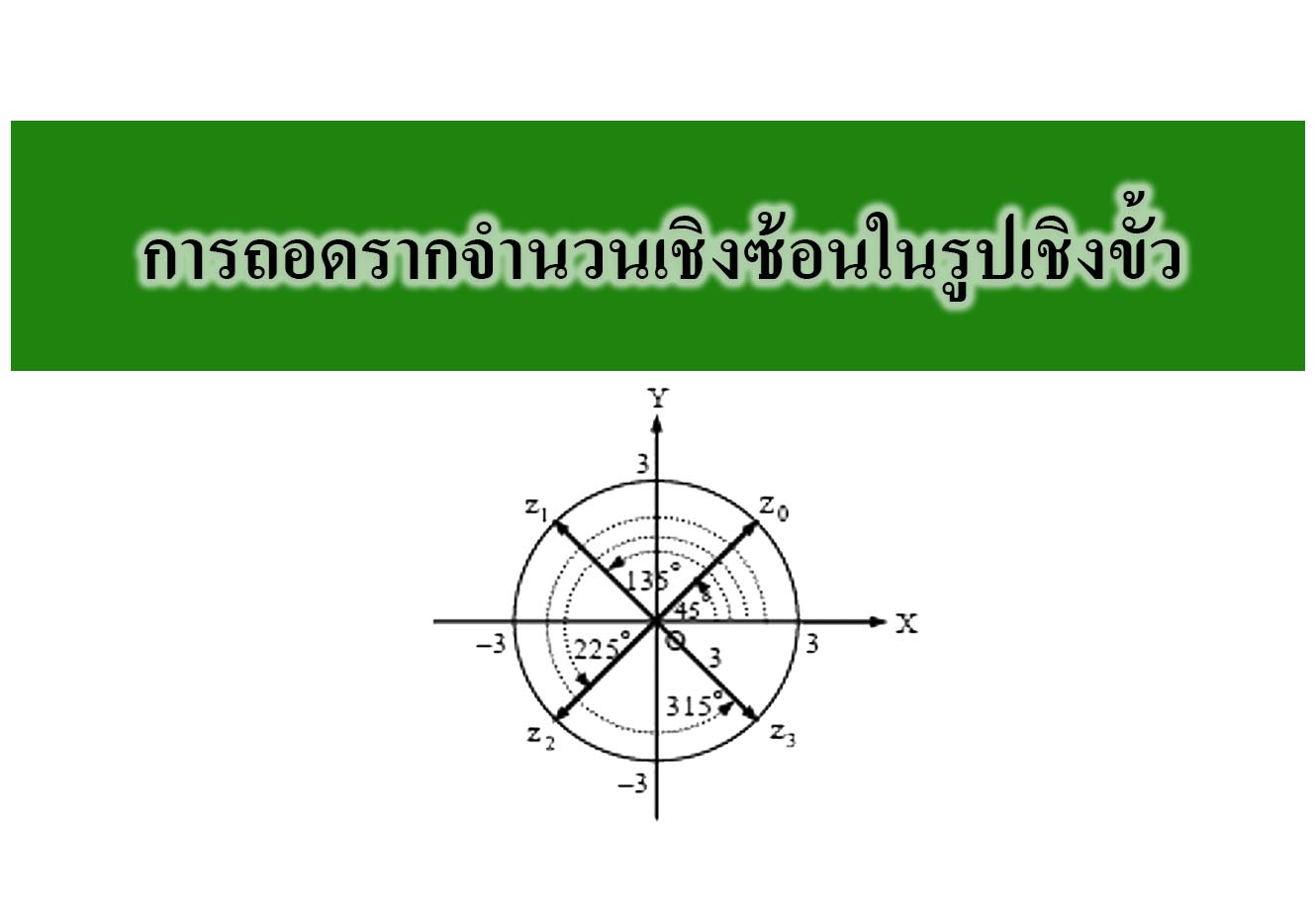 จำนวนเชิงซ้อน (complex number)-การถอดรากจำนวนเชิงซ้อนในรูปเชิงข้ัว – Tuemaster เรียนออนไลน์ ม.ปลาย