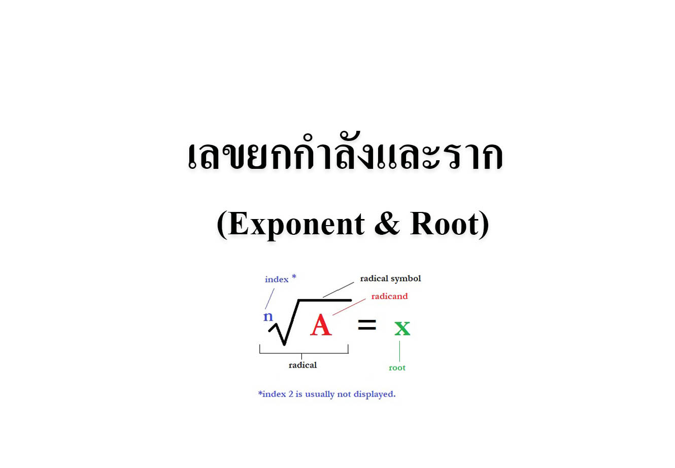 เลขยกกำลังและราก (Exponent & Root) – Tuemaster เรียนออนไลน์ ม.ปลาย
