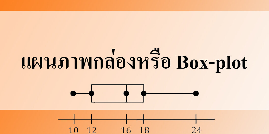 คณิตศาสตร์พื้นฐาน เรื่องแผนภาพกล่องหรือ box plot – Tuemaster เรียน ...