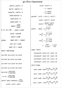 สรุปสูตรตรีโกณมิติ (Trigonometry) – Tuemaster เรียนออนไลน์ ม.ปลาย